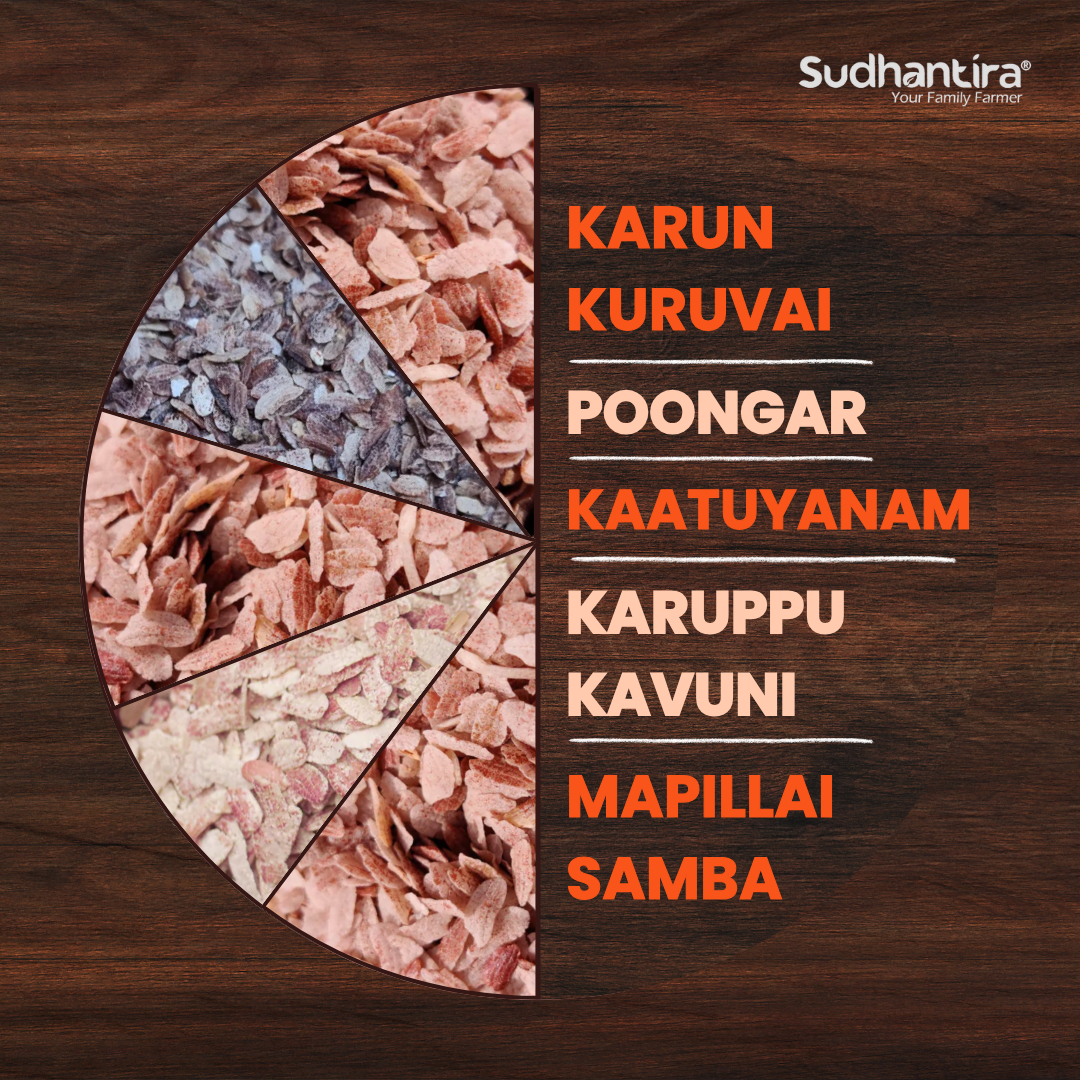 Traditional Rice Flakes Combo 5 Variety – Sudhantira